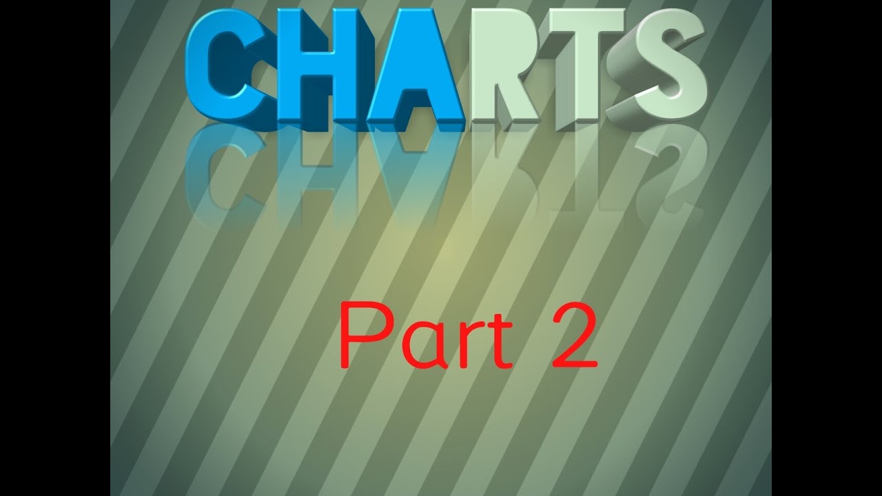 Technical Analysis Tutorial For Beginners Charts Part 2 What Is Bar Chart And Point And Technical Analysis Tutorial For Beginners Charts Part 2 What Is Bar Chart And Point And