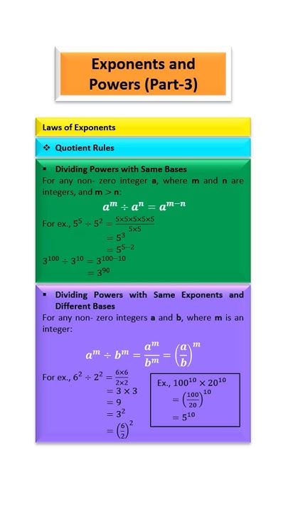 Learn about Exponents and Powers | Part-3 | #learn #maths #shorts - YouTube