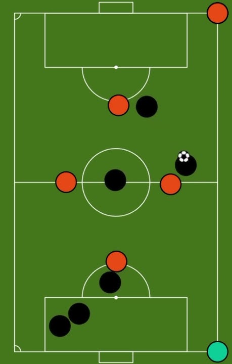 1 Touch passing practice warmup. - YouTube