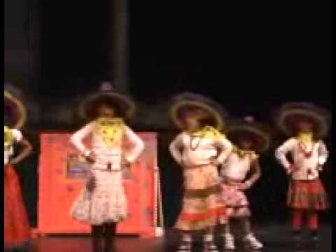 The Mexican Hat Dance - YouTube