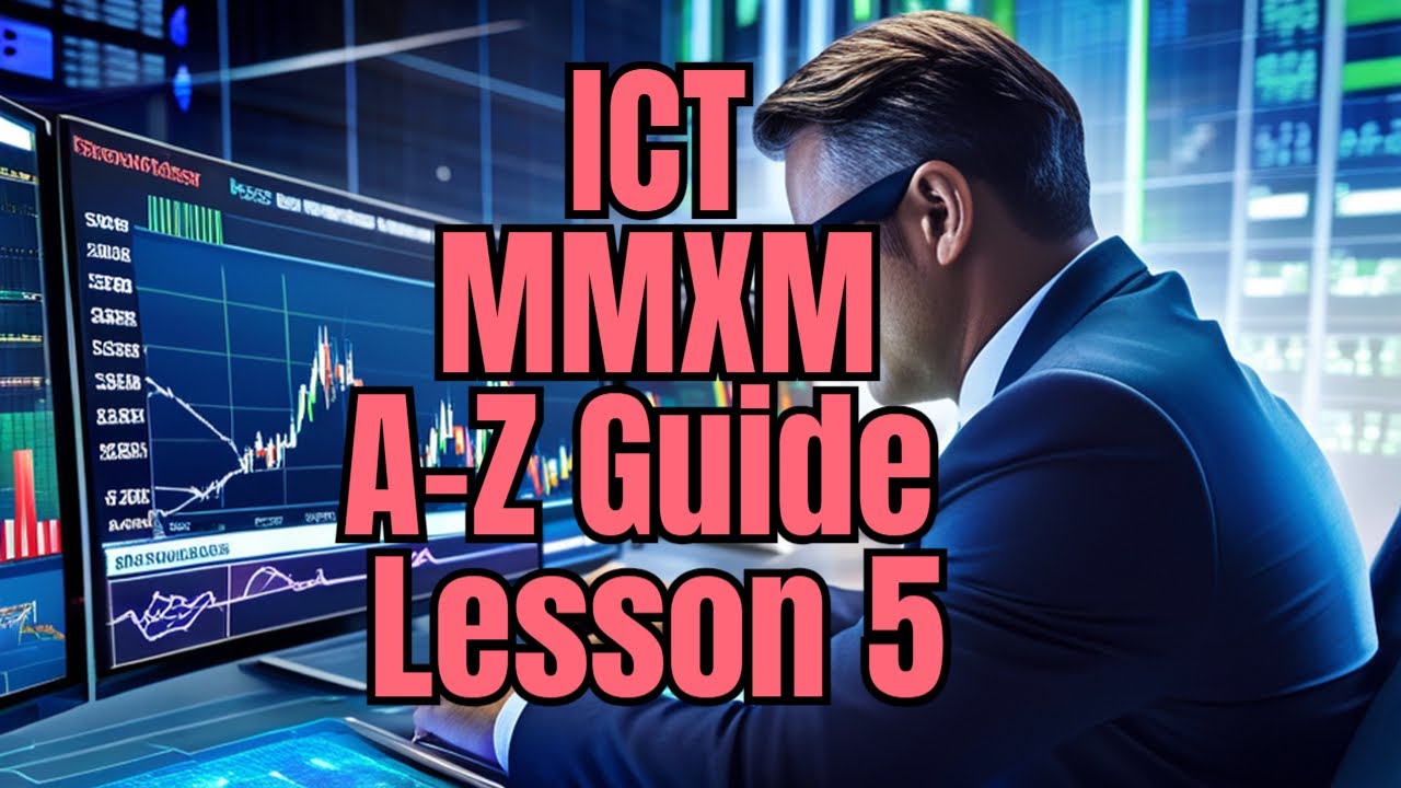 Market Maker Model MMXM (Accumulation Block & Distribution Block ...