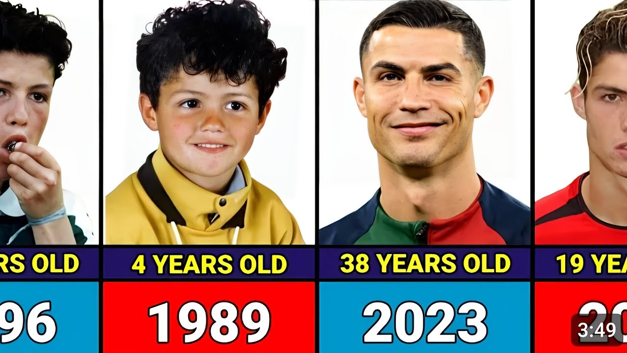 Cristiano Ronaldo - Transformation From 1 to 39 Years Old 😱😍 ...