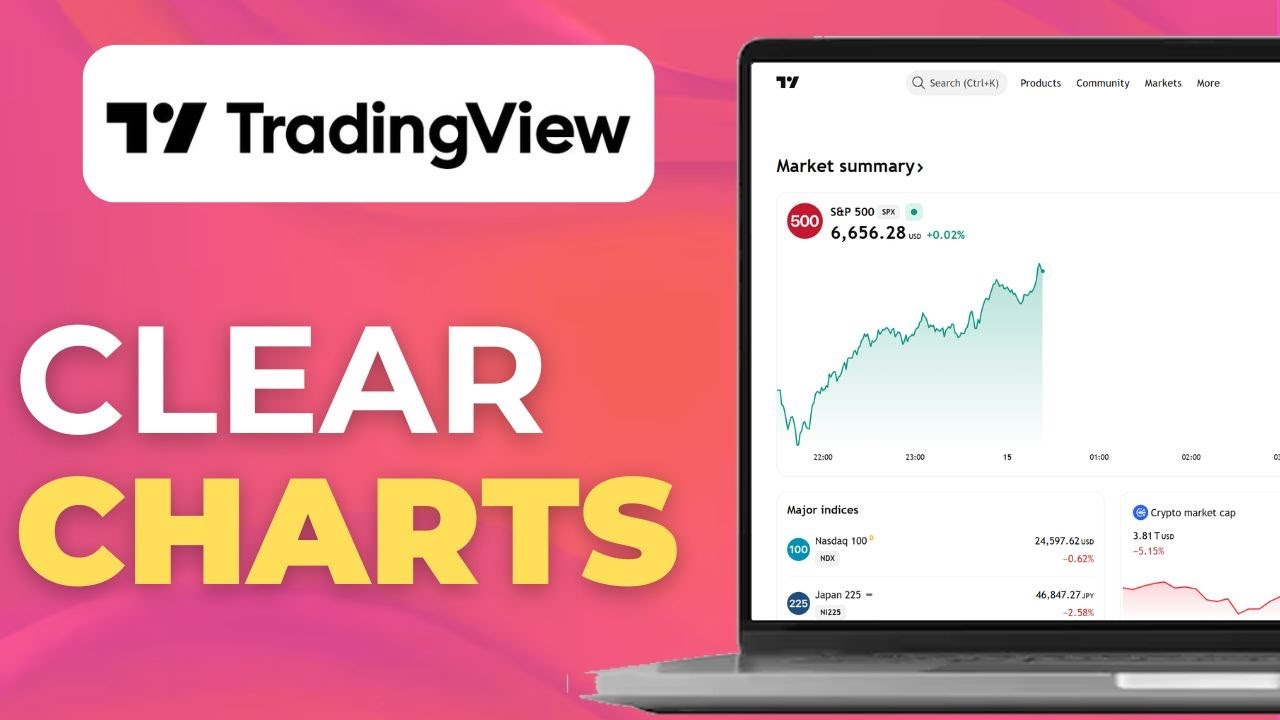 How To Clear Chart In TradingView - YouTube