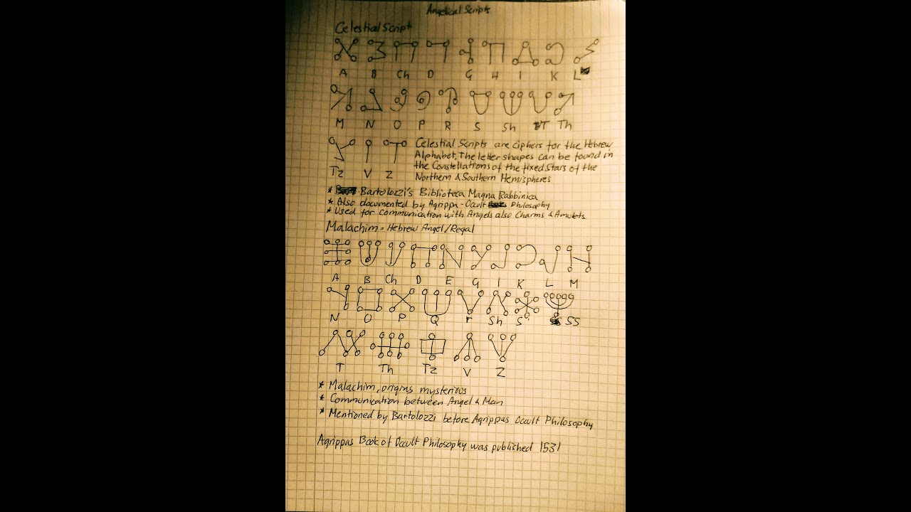 Angelical Scripts Part 1: The Celestial Script & Malachim= Angel/Regal ...