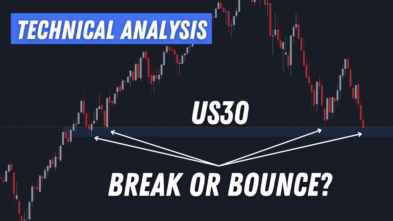 Chart Analysis | US30 - YouTube