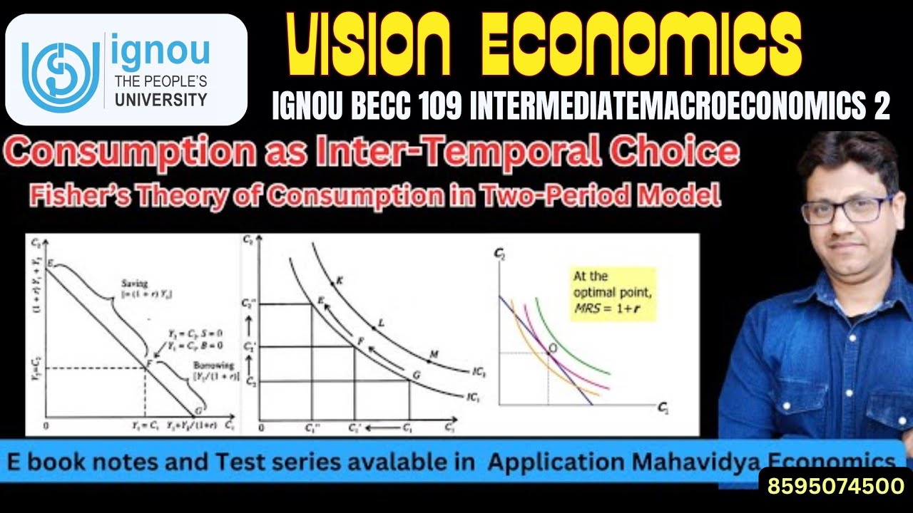 Fisher’s Theory of Consumption in Two-Period Model | INTERTEMPORAL ...