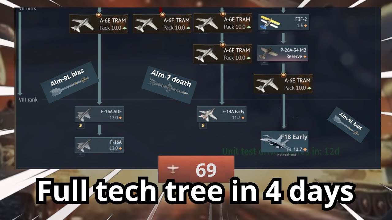 THIS IS HOW I GRINDED A TECH TREE IN 4 DAYS (part 2) - YouTube