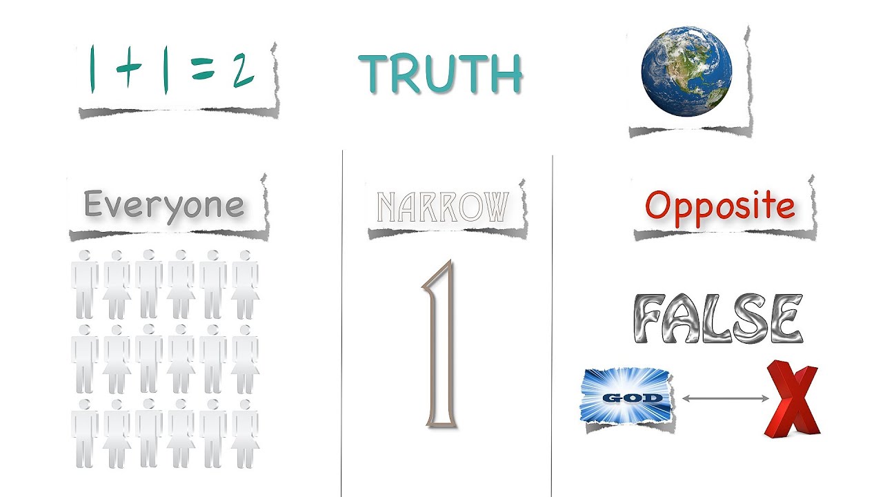 -3-What is Truth? Everyone, Narrow, Opposite - YouTube