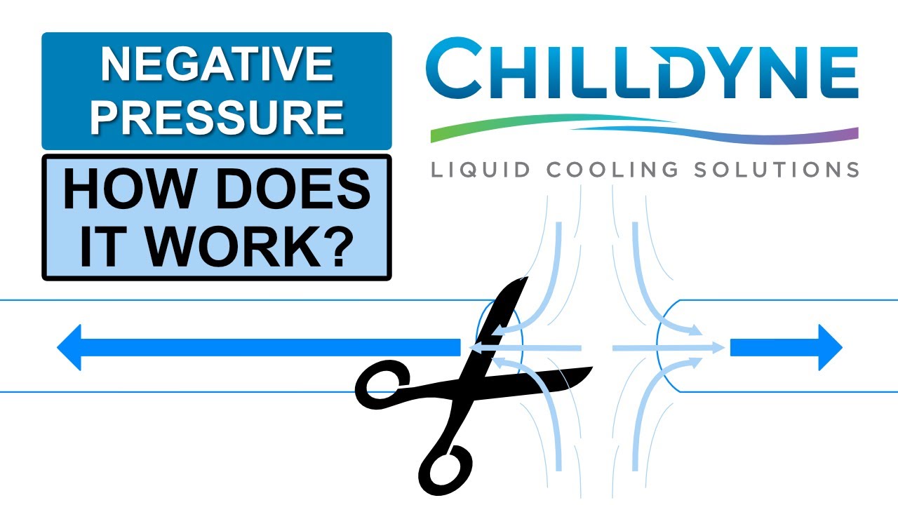 How Does Chilldyne's Negative Pressure Liquid Cooling Work? - YouTube