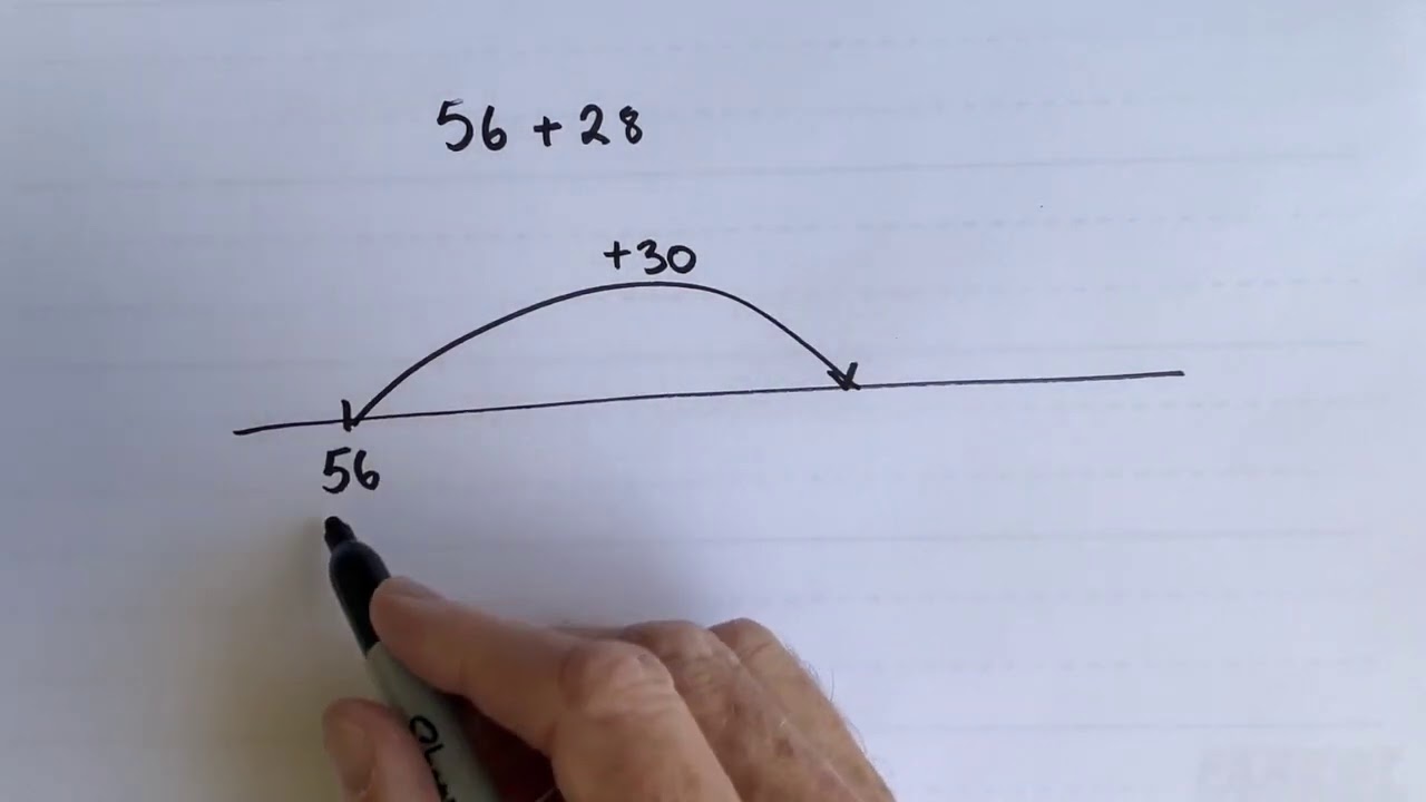 Rounding and Adjusting: Lesson Starter 3 - YouTube