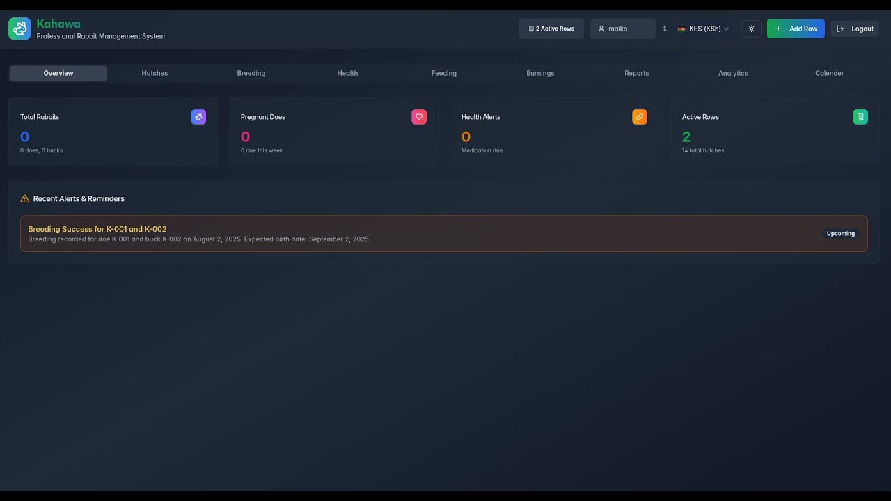 Rabbit management software - YouTube