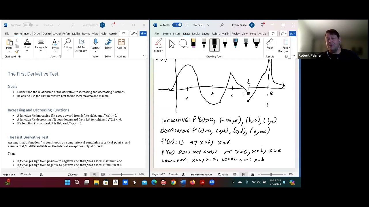 The First Derivative Test - YouTube