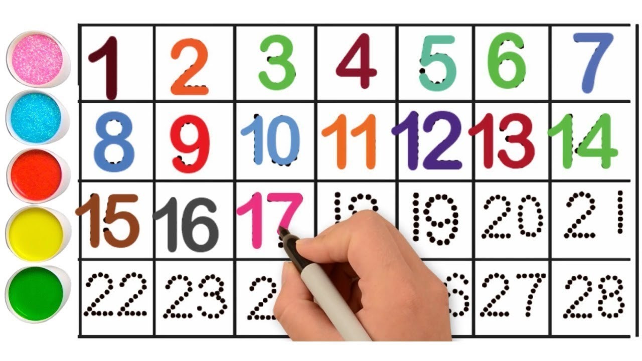 Number names | Number Names 1- 10 | Number spelling | Learn Numbers ...