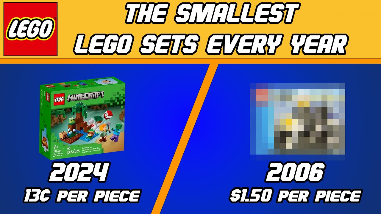 The SMALLEST LEGO Sets of Every Year - YouTube