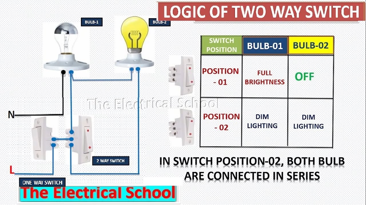 Two Bulb Series and Parallel Connection with Two Way Switch || Two Way ...
