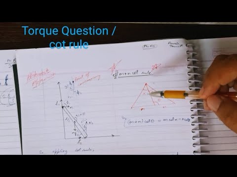 Torque Question of Special Method (m+n)cot Rule - YouTube