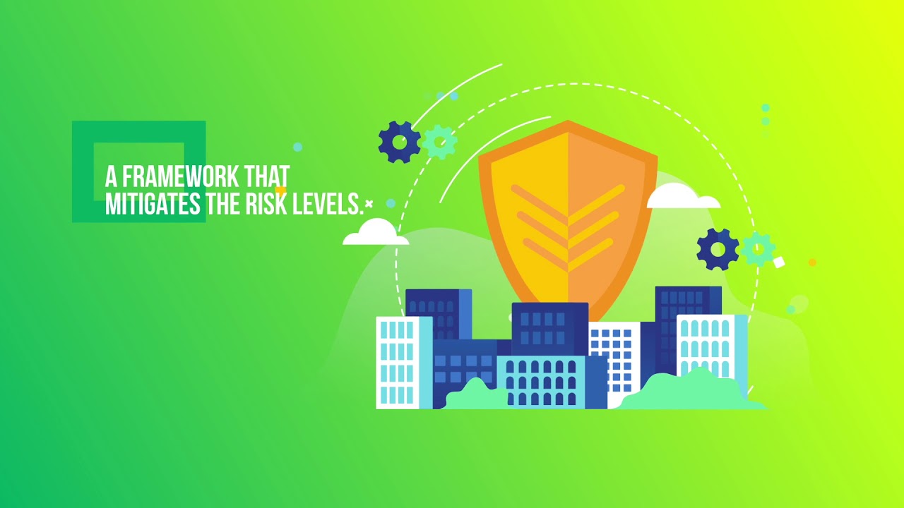 SecureLevels - Organization's Cyber Awareness & Risk Level - YouTube