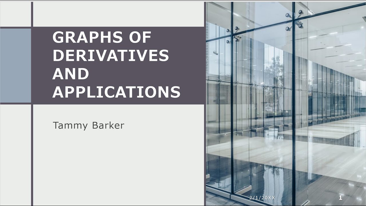 Graphs of Derivatives and Applications - YouTube