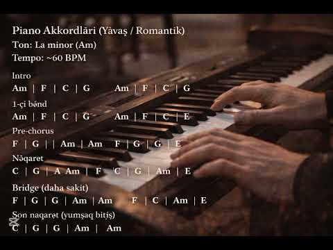 14 FEVRALA SEVGİLİM MAHNISI 