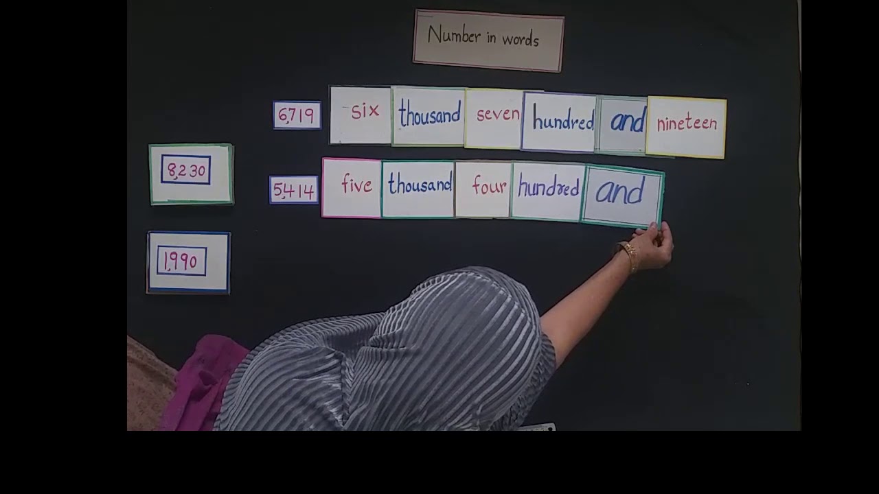 Number in words ,4 digit numbers - YouTube