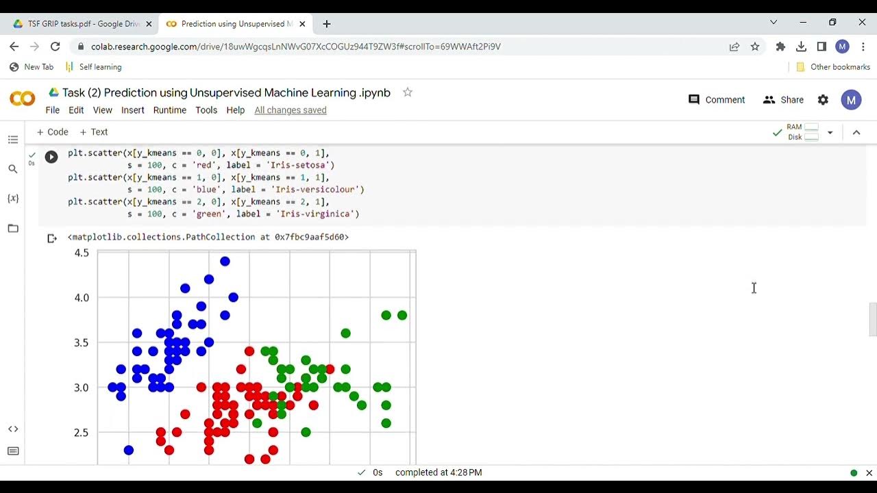 Prediction using Unsupervised Machine Learning - YouTube