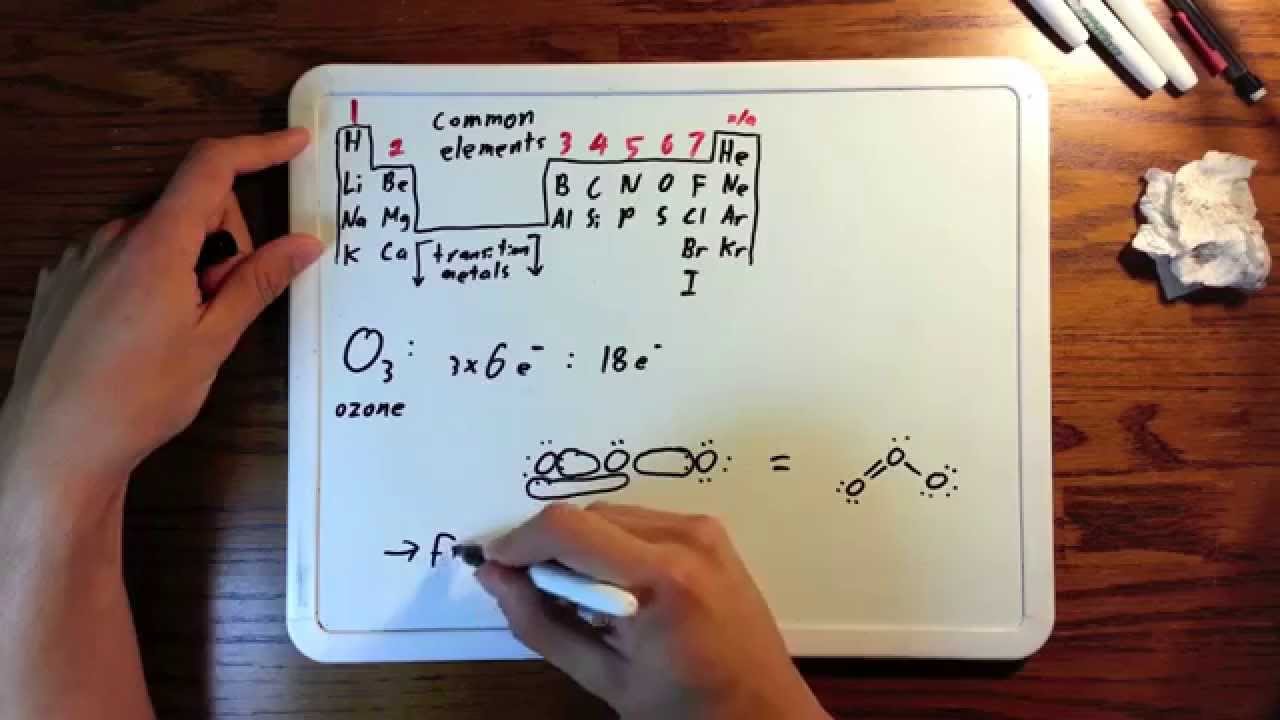 Lewis Dot Structures Easy Trick YouTube Lewis Dot Structures Easy Trick YouTube