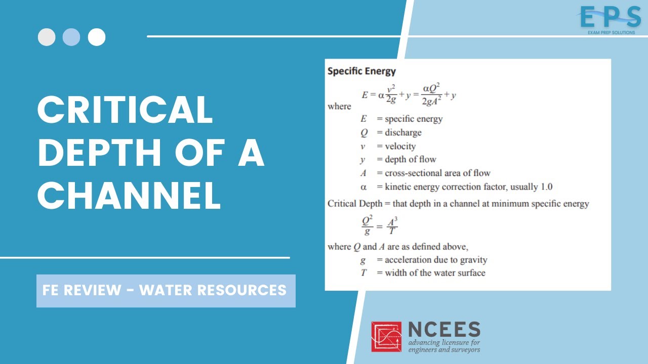 Critical Depth of a Channel | FE CIVIL WATER RESOURCES - YouTube