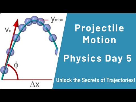 Day 5: Projectile Motion | JEE Advanced Level Questions & Solutions 🎯 ...