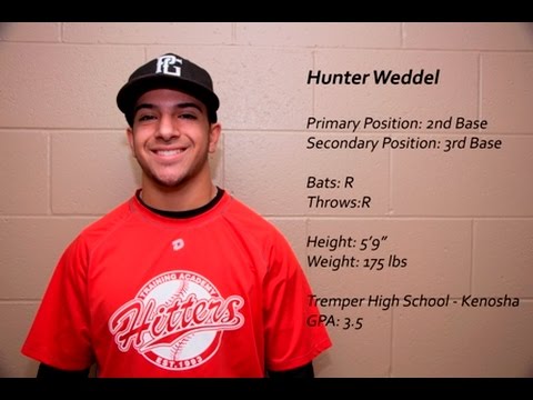 Hunter Weddel - Class of 2017 - College Recruitment / Showcase Video ...
