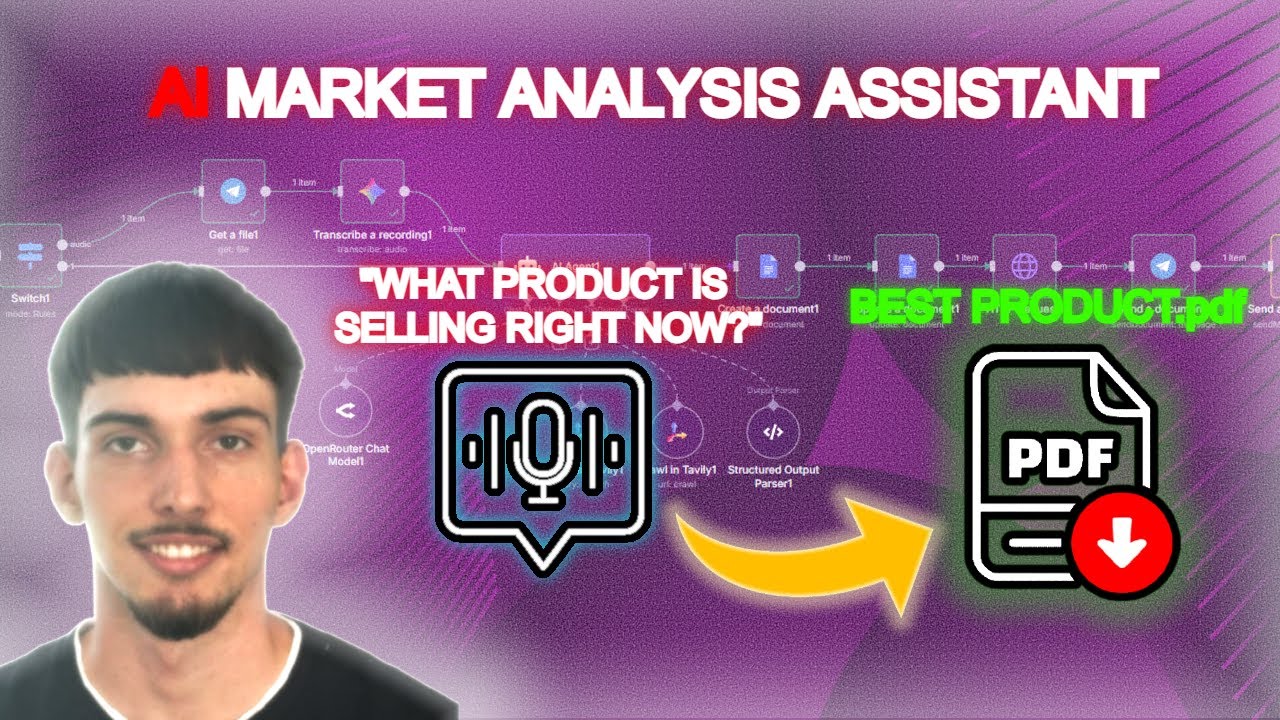 I Built an AI Market Analyst That Works 24/7 (Saves Me 20 Hours/Week) - YouTube