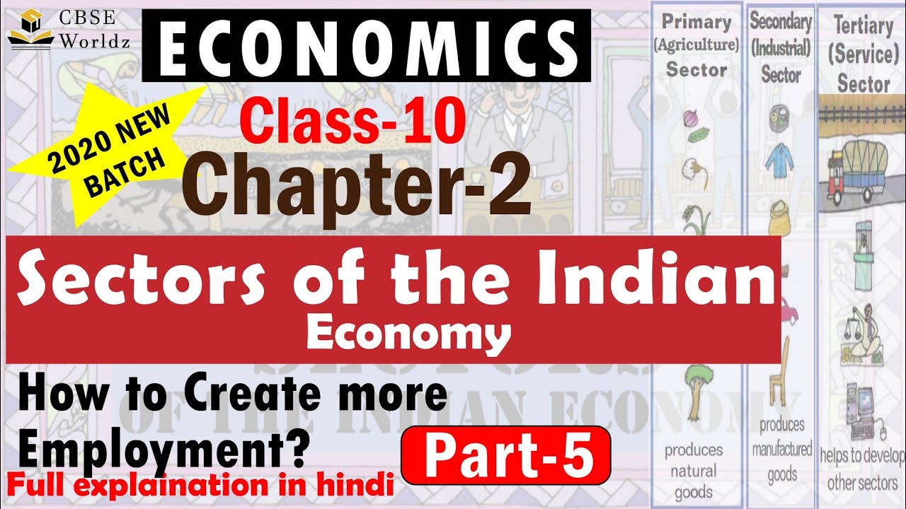Economics | Class-10 | Chapter-2 | Sectors of the Indian economy | Part ...