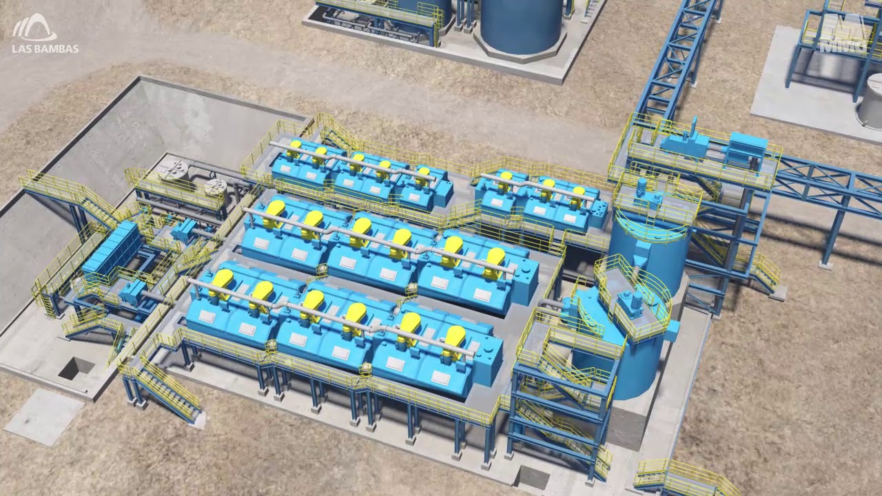 Planta Concentradora Las Bambas 2015 (Peru Concentrator Plant) - YouTube