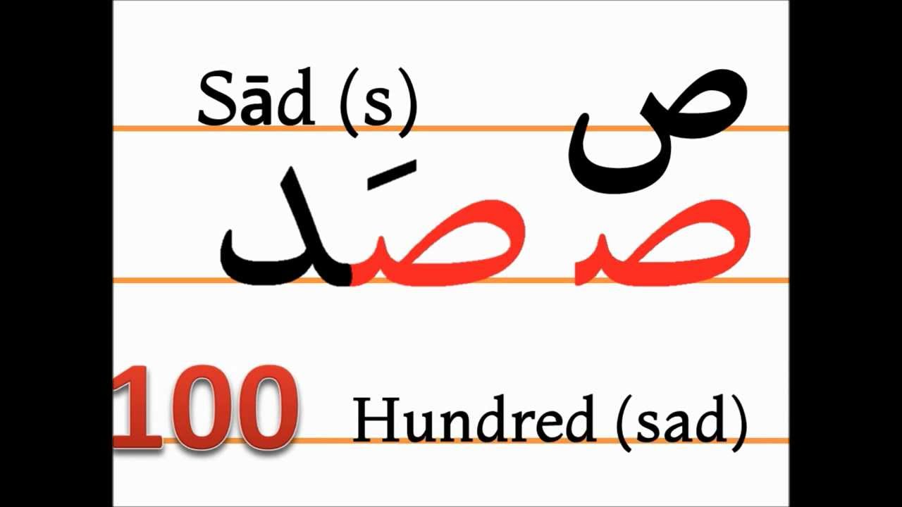 saad sad - YouTube