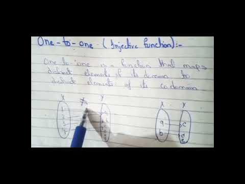 One to one / Injective function/ easy explanation #math - YouTube