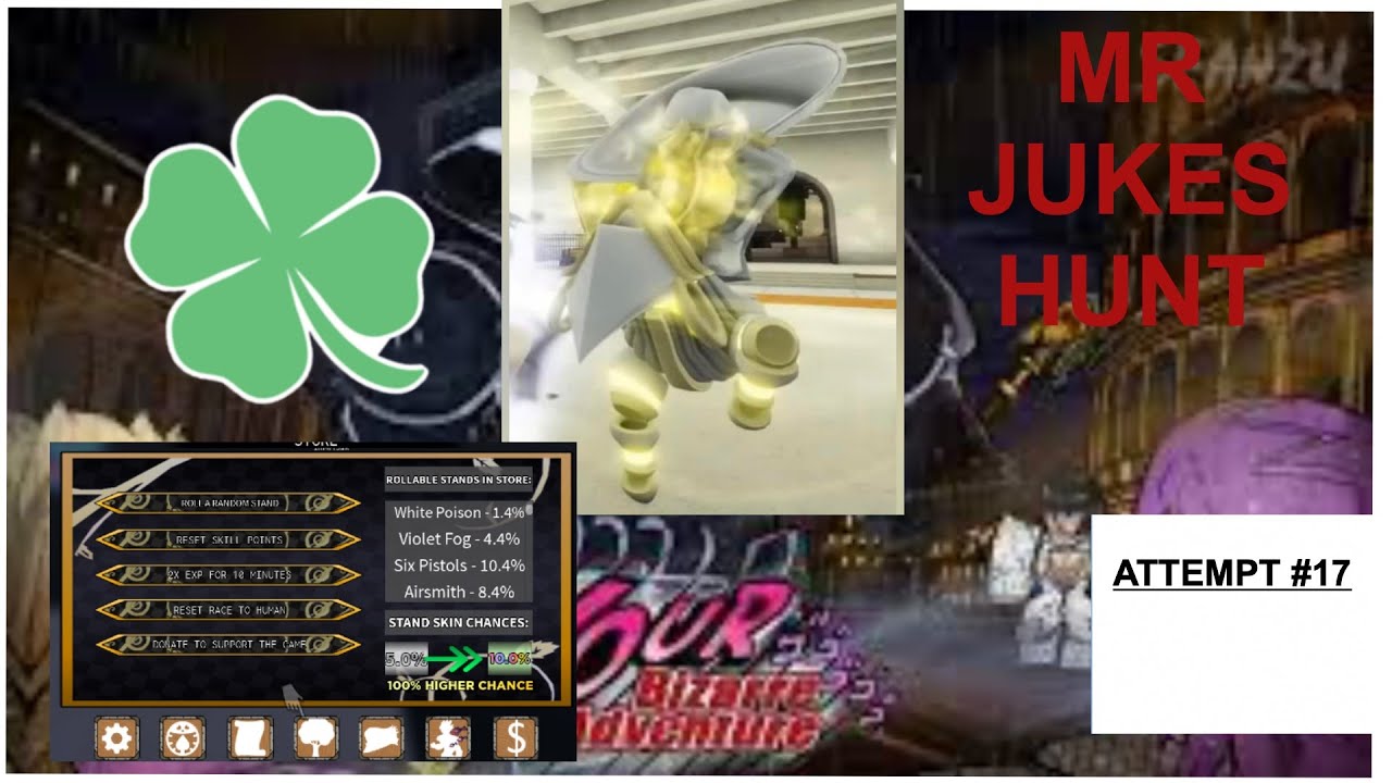 Mr Jukes Attempt #22 - YouTube