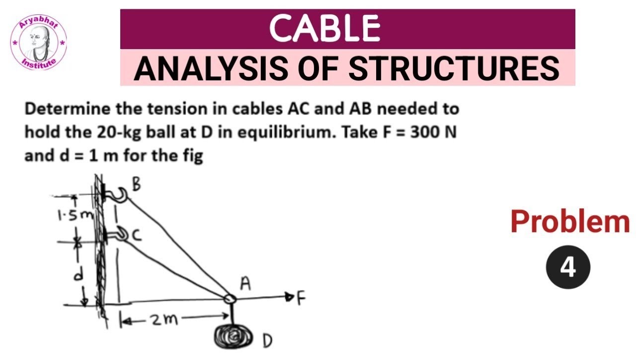Cables engineering mechanics | cables analysis of structures in engineering mechanics - YouTube