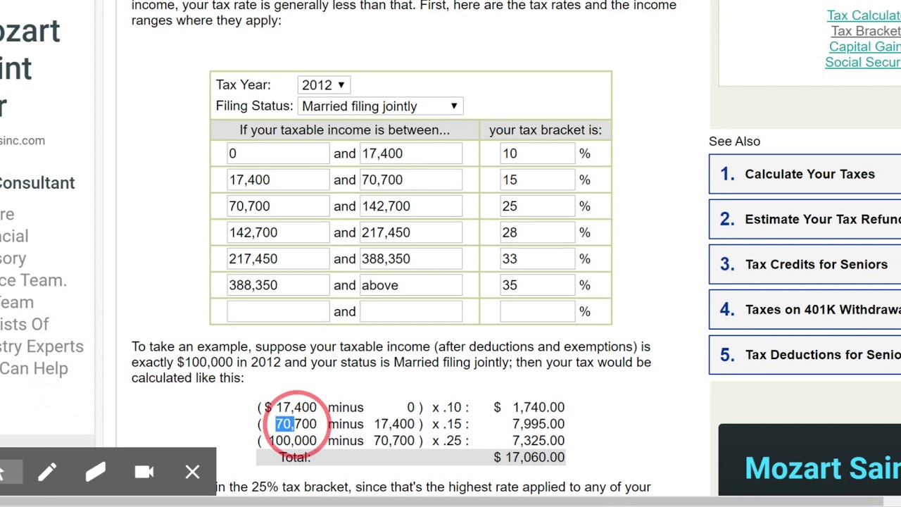 Tax Brackets Federal Income Tax Rates 2000 through 2019 and 2020 1 ...