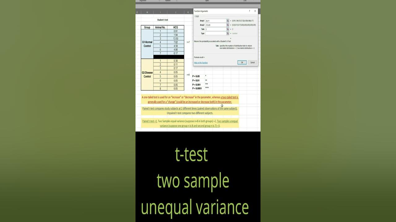 t-test, two-sample unequal variance, an example | #shorts | Full link ...
