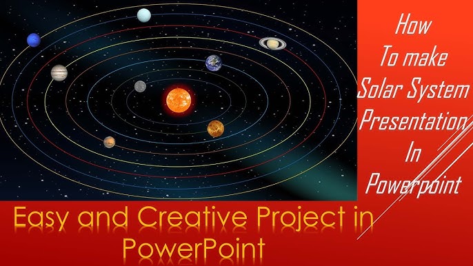 Ppt Building A Scale Model Of The Solar System And Beyond