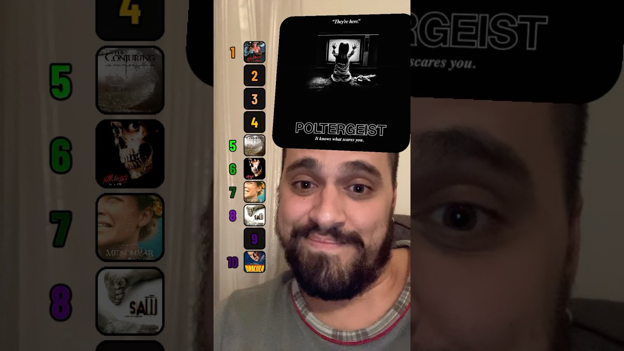 Part 2 of the Horror Movie Bracket! - YouTube