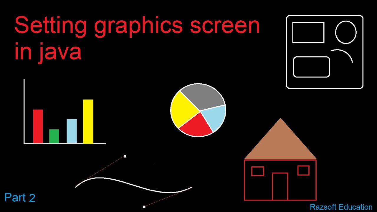 Setting Screen For Graphics In Java Swing 2nd Method Graphics In Java 9352
