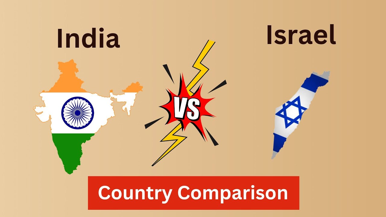 India vs Israel - Country Comparison 2023 - YouTube