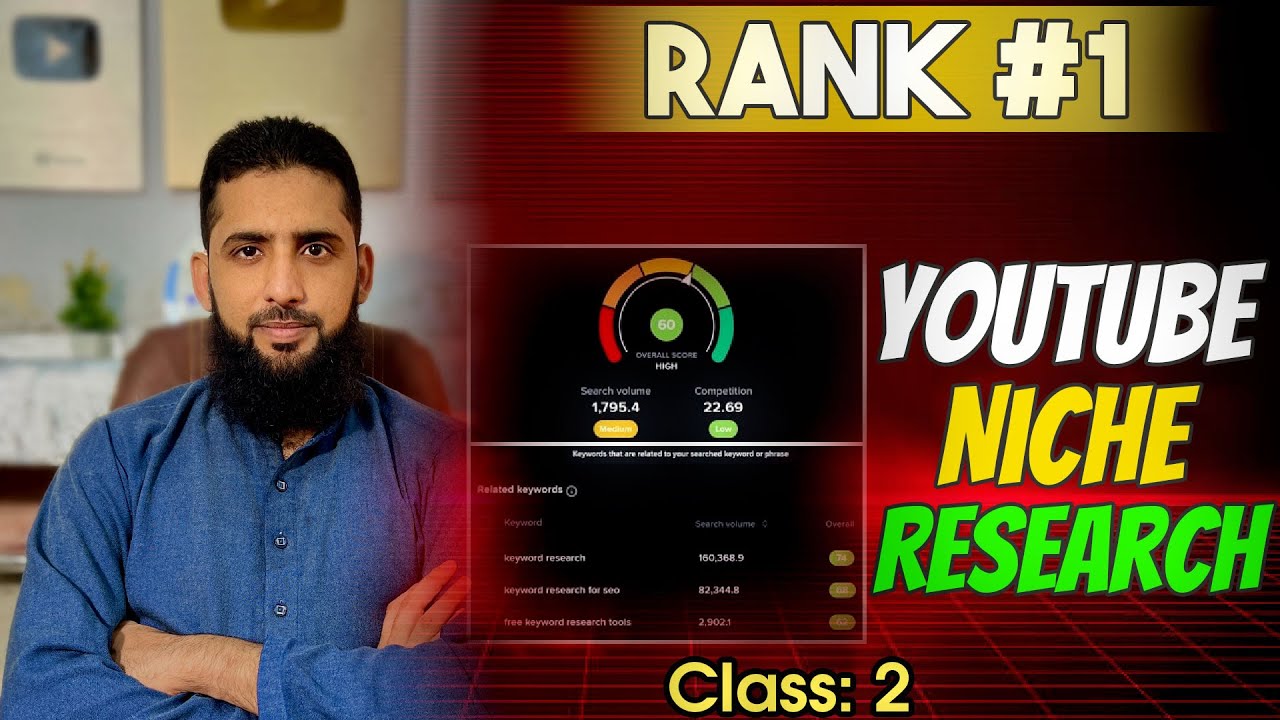 Youtube Automation Full Course Niche Research | 2nd Class - YouTube