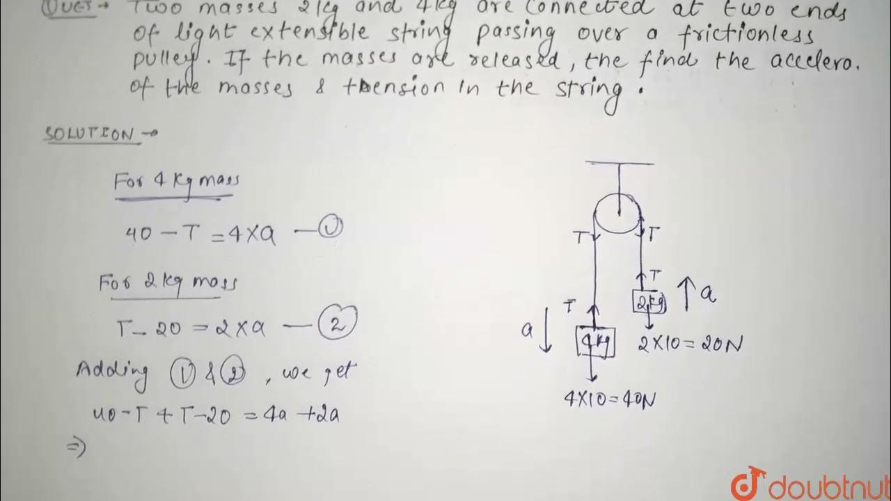Two masses 2 kg and 4 kg are connected at two ends of light inextensible string passing over a f ...