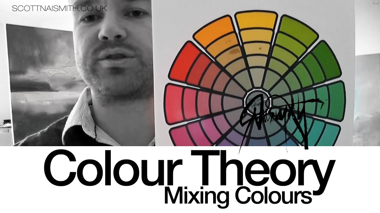 Colour Theory: Mixing using a colour wheel - YouTube