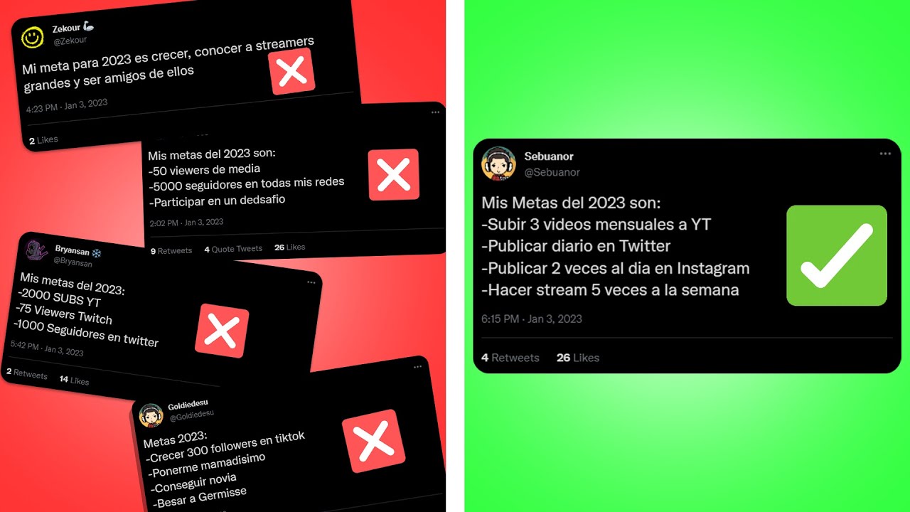 ¿Por Qué El Secreto Del Exito Es Establecer Las Metas Correctas? - YouTube