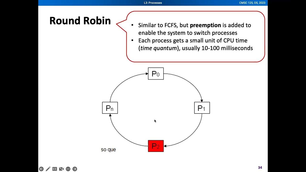 7 - Round Robin (RR) Scheduling 1/3 - YouTube