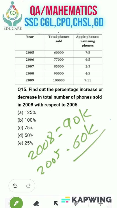 DATA INTERPRETATION/ HARD QUESTION/ EASY Shortcuts| SOLVE IN SEC QUESTION for SSC CGL,CHSL,CPO ...