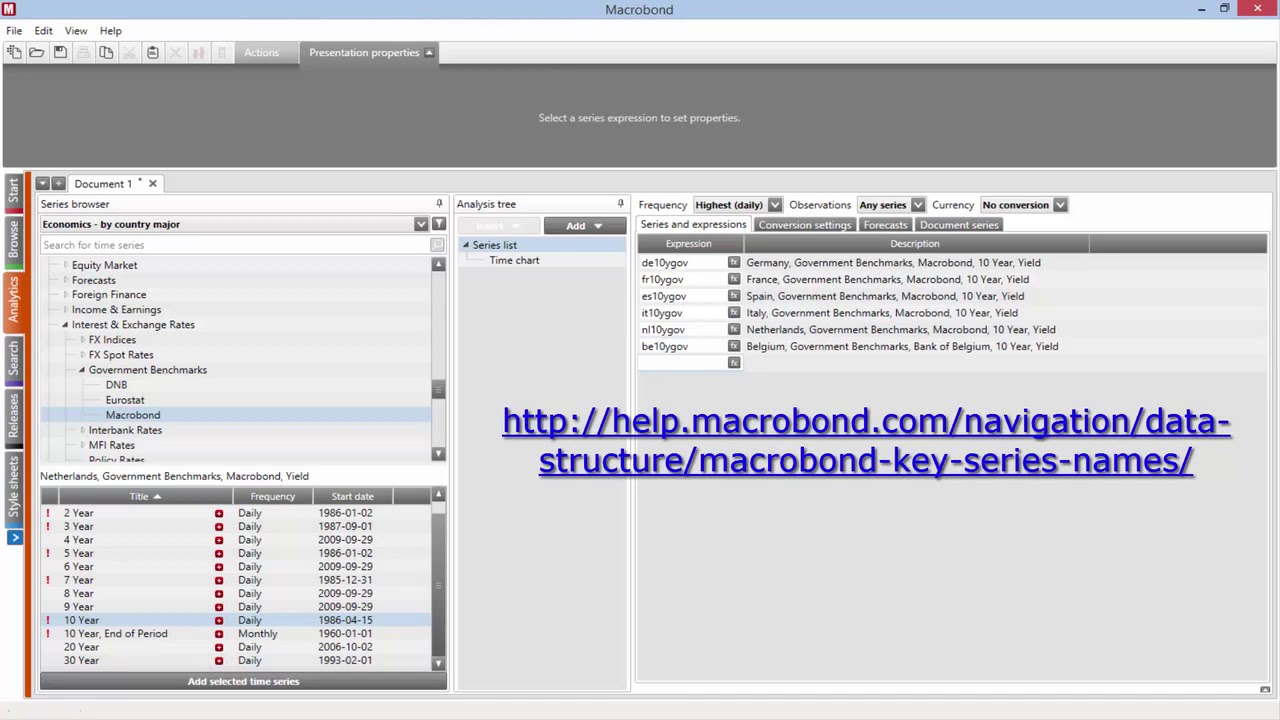 Adding and removing a time series in Macrobond documents - YouTube