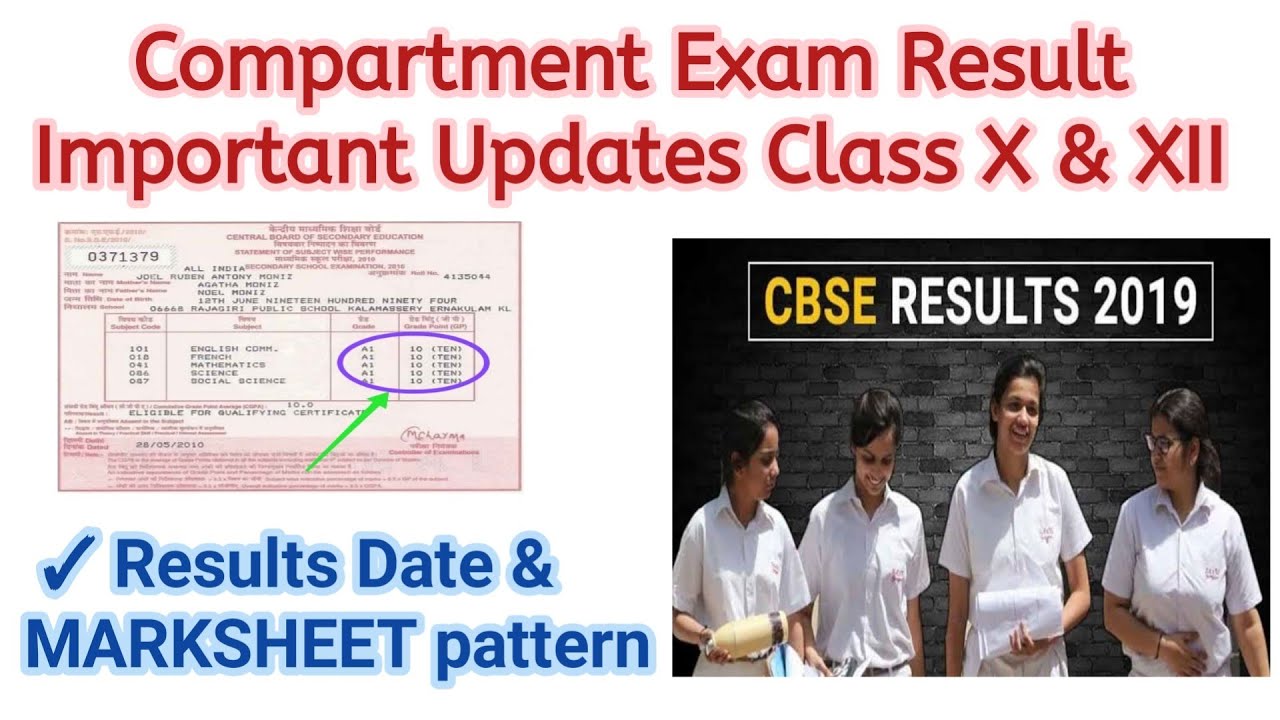 latest Update : Compartment Result Date & Marksheet Pattern | Class X ...